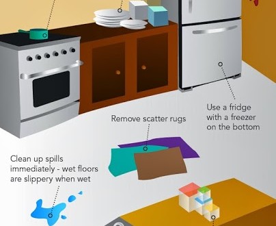 9 Ways to Prevent Falls in the Kitchen | Infographic Portal