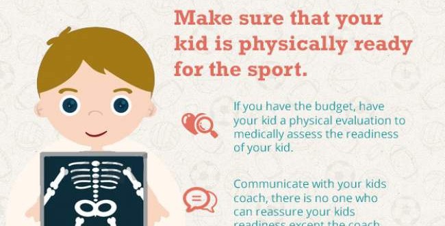 The Complete Guide to Sports Injury Prevention for Kids | Infographic ...