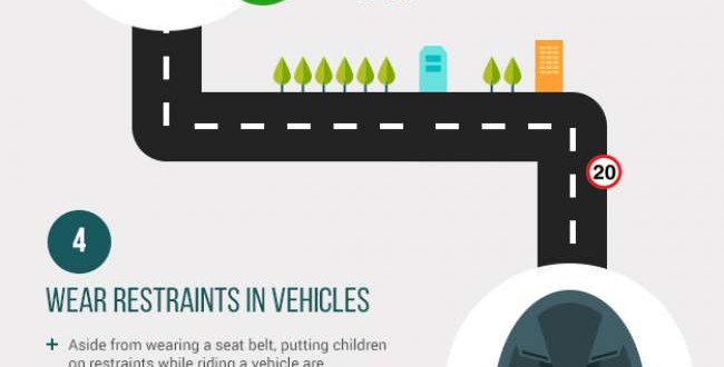 Definitive Child Road Safety Guide | Infographic Portal