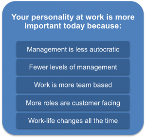 Facebook Quiz | Infographic Portal