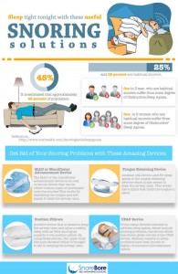 Useful Snoring Solutions | Infographic Portal