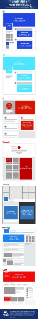 The Complete Social Media Image Sizes Cheat Sheet For 2023 Reverasite the-complete-social-media-image-sizes-cheat-sheet-for-2023-reverasite