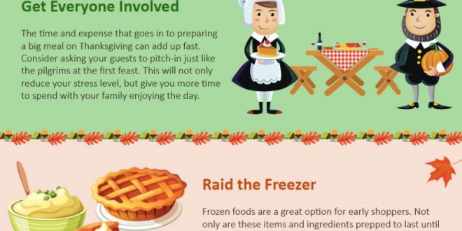 Thanksgiving Guide – Fun Facts, Money Saving Tips, Myths & History ...