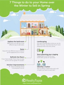 7 Things to do to your Home Over Winter to Sell in Spring | Infographic ...