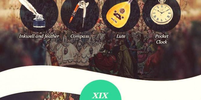 The Evolution of Christmas Gift Giving: Gadgets and Devices ...