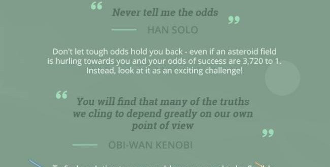 A Star Wars Guide to Achieving Goals | Infographic Portal