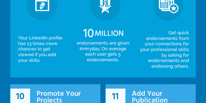 How to Create a Perfect LinkedIn Profile | Infographic Portal