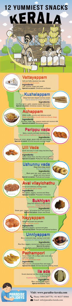 12 Yummiest Snacks in Kerala | Infographic Portal