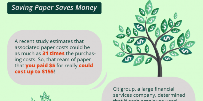 Impacts of a Paper-Based System | Infographic Portal