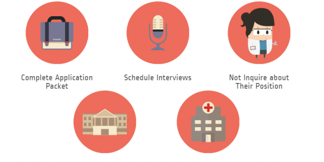 Lifestyle of the Average Pediatric Neurological Fellowship ...