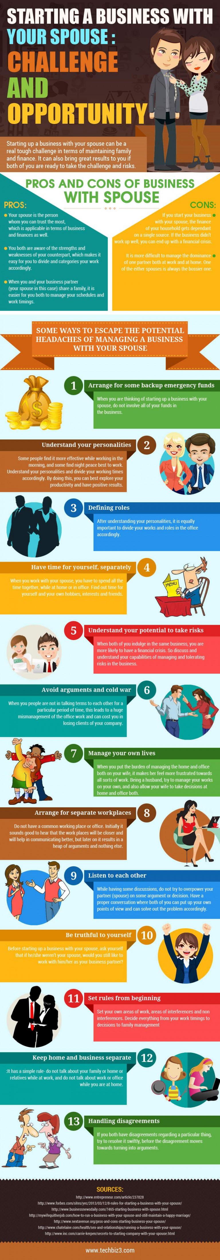 Starting a Business with Your Spouse : Challenge and Opportunity ...