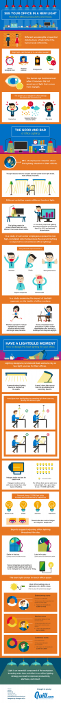 How Light Affects Productivity and Mood | Infographic Portal