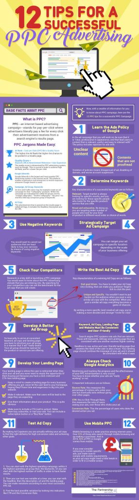 12 Tips for a Successful PPC Advertising | Infographic Portal