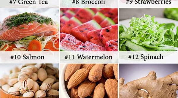 23 Superfoods To Add To Your Diet For A Healthy Life | Infographic Portal
