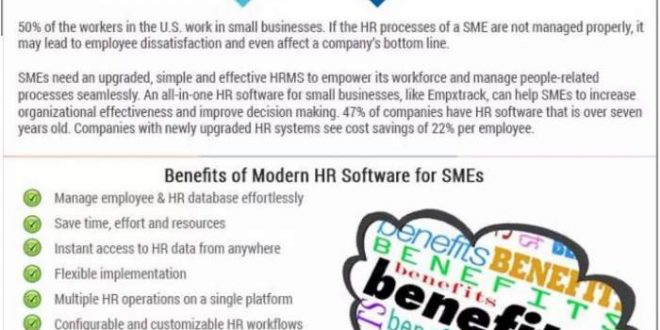 Why SMEs Need an Integrated All-in-One HR Software | Infographic Portal