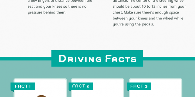 Car Ergonomics To Keep You Comfortable and Safe While Driving ...