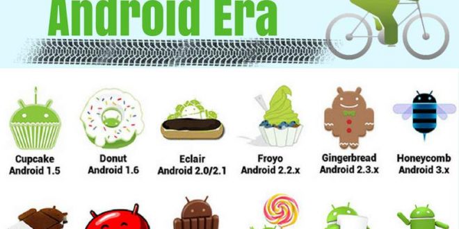 Androids Are Taking Over | Infographic Portal