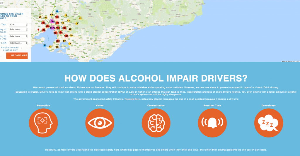 Drinking and Driving- Impacts and Alternatives | Infographic Portal