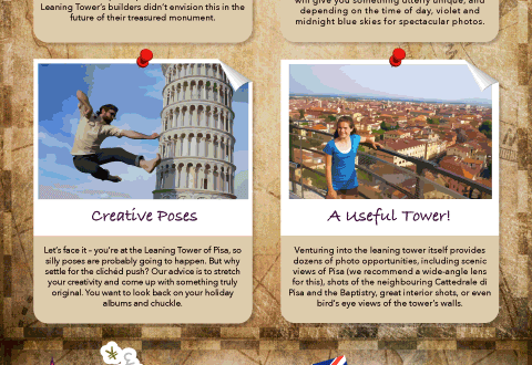 Ultimate Tourist Photo Guide | Infographic Portal