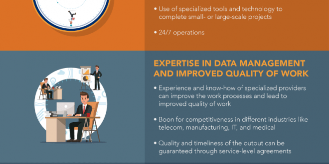 How Outsourcing Data Entry Processing Benefits Your Business ...