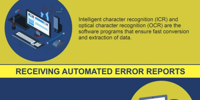 The Importance of Data Entry Service in Business | Infographic Portal