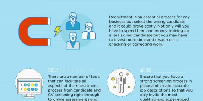 Cost Saving Ideas for Small Businesses | Infographic Portal