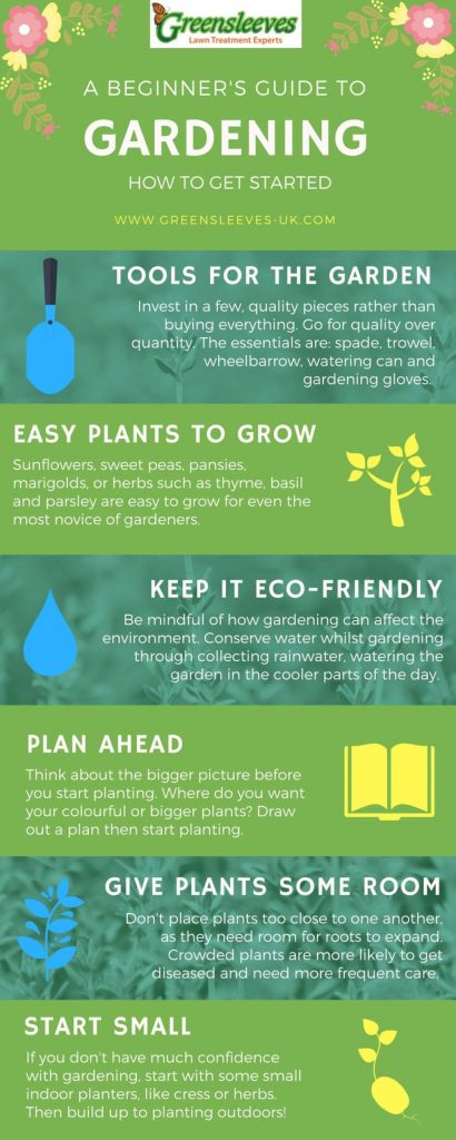 A Beginner's Guide to Gardening | Infographic Portal