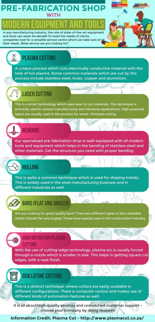 Pre-Fabrication Shop With latest Tools and Equipment | Infographic Portal