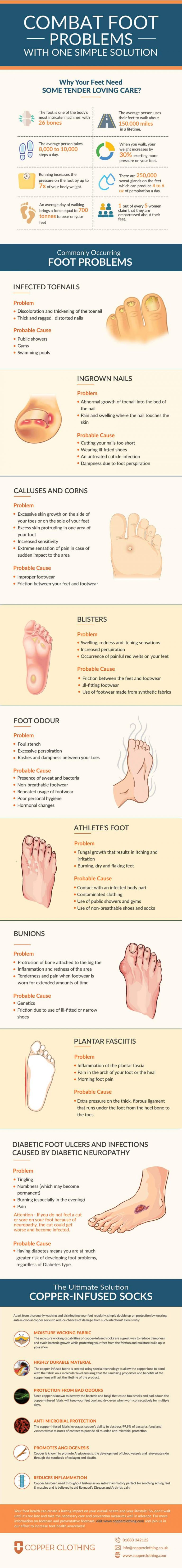 Combat Foot Problems With One Simple Solution | Infographic Portal