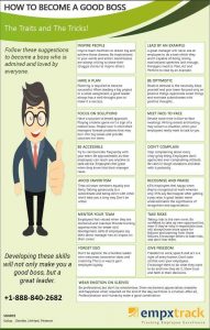 How to Manage People and Become a Good Boss? | Infographic Portal