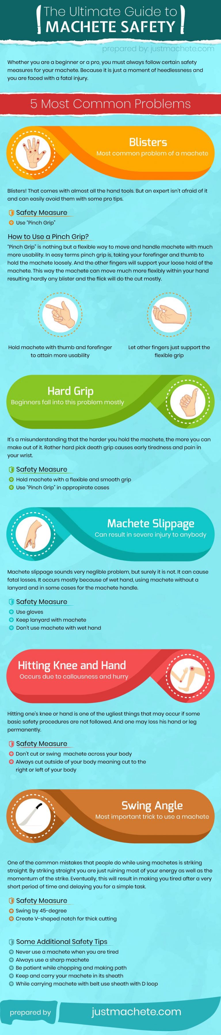The Ultimate Guide to Machete Safety | Infographic Portal