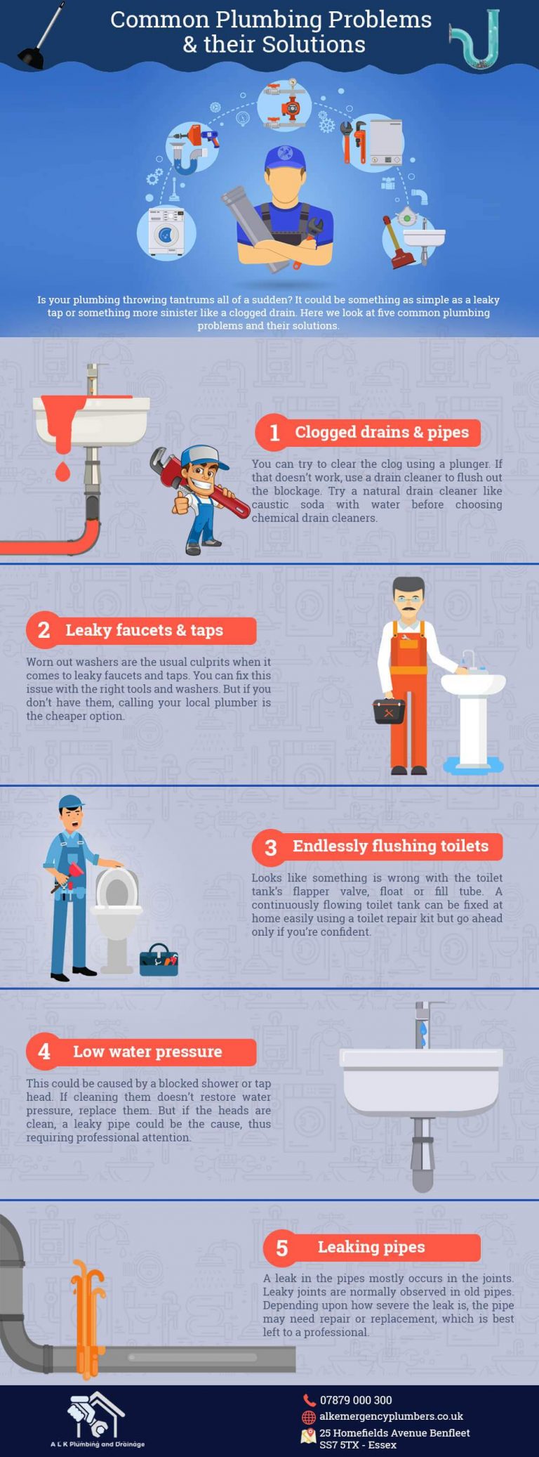 Common Plumbing Problems & their Solutions | Infographic Portal