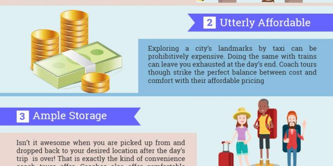5 Benefits of a Coach Rental for City Tours | Infographic Portal