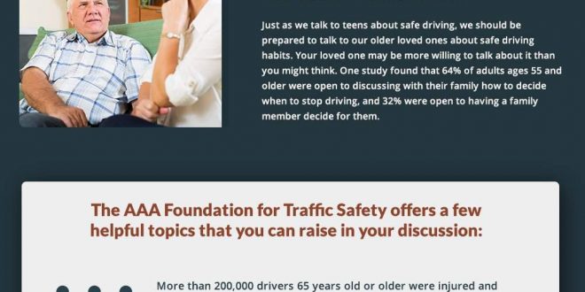 Driving Retirement: The Next Stage | Infographic Portal