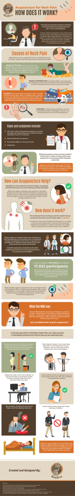 Acupuncture for Neck Pain: How does it work? | Infographic Portal