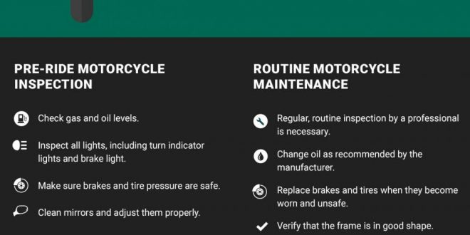 Lessons We Should Learn How Motorcycle Driving Is Dangerous ...