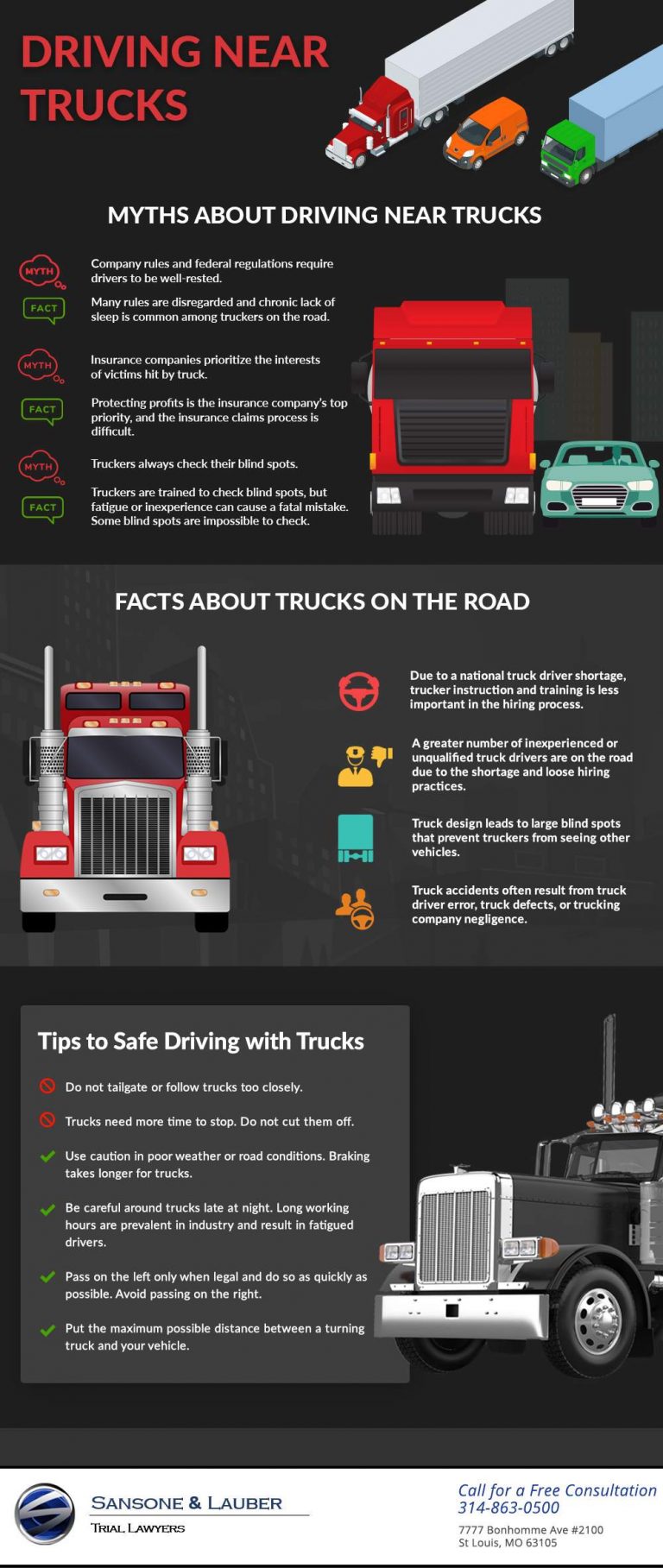 Facts About Trucks On The Road | Infographic Portal