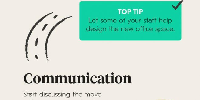 How and When to Move Office | Infographic Portal