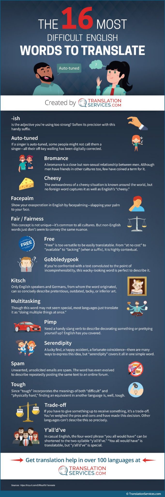 16 Most Difficult English Words to Translate | Infographic Portal