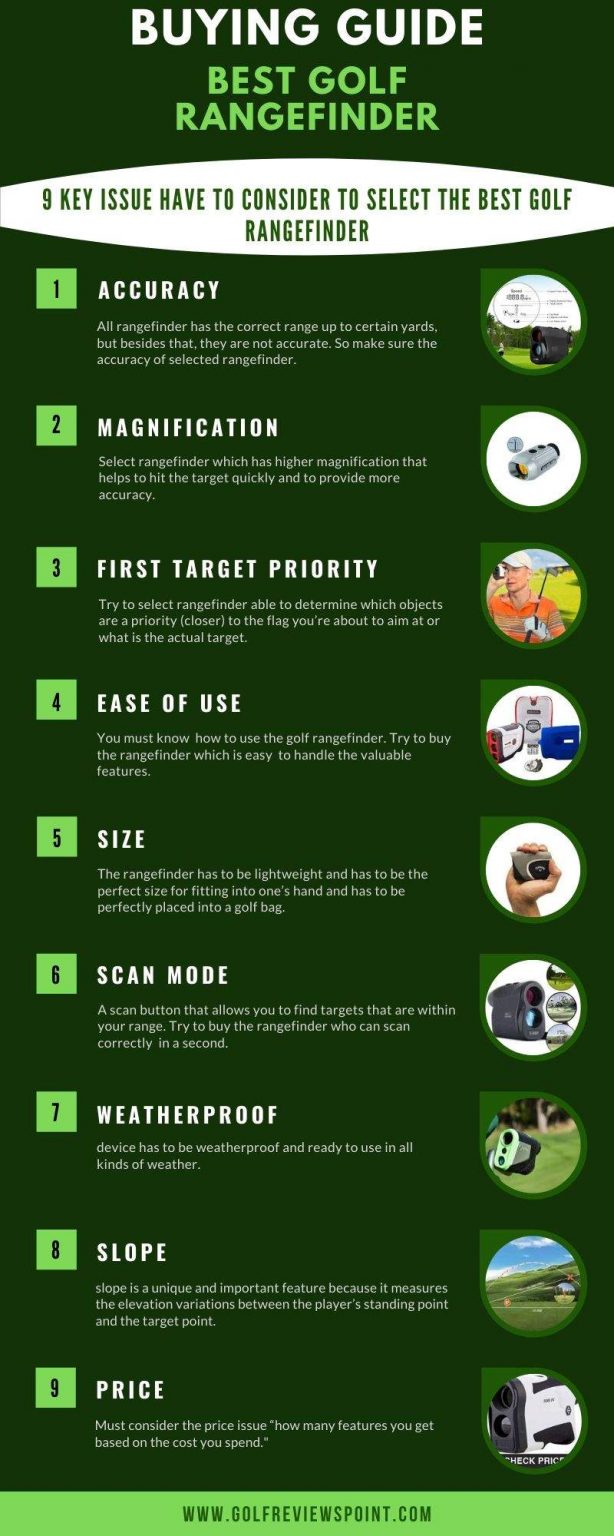 How to choose the best golf rangefinder with slope technology ...