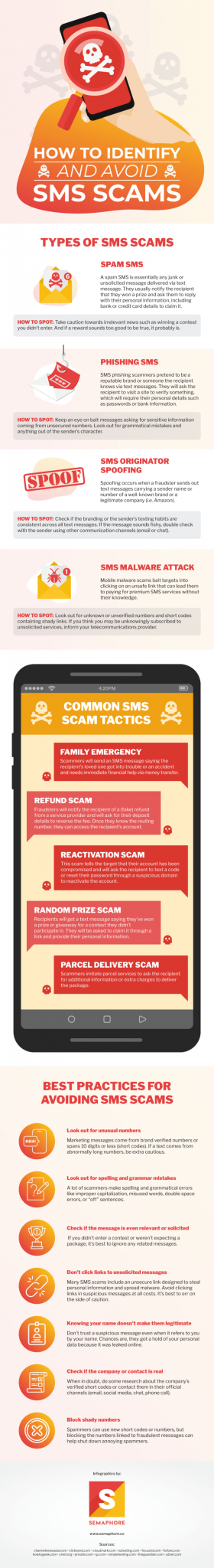How to Identify and Avoid SMS Scams | Infographic Portal
