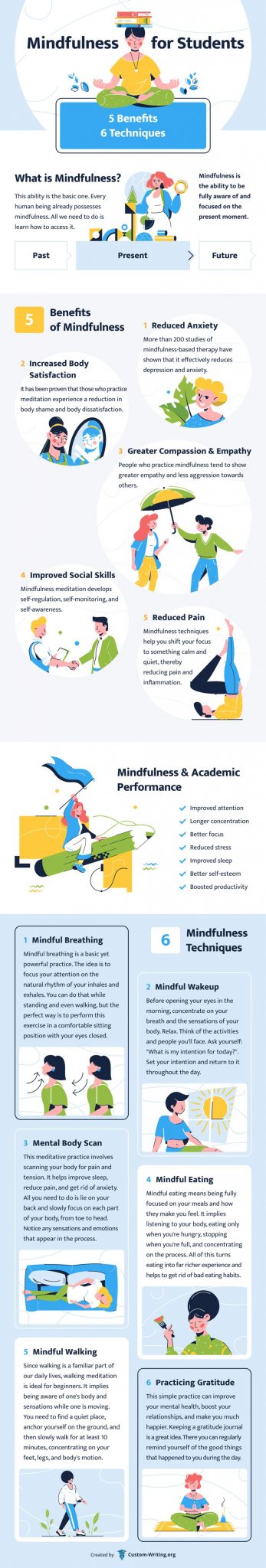 Mindfulness for Students: 5 Benefits & 6 Techniques | Infographic Portal