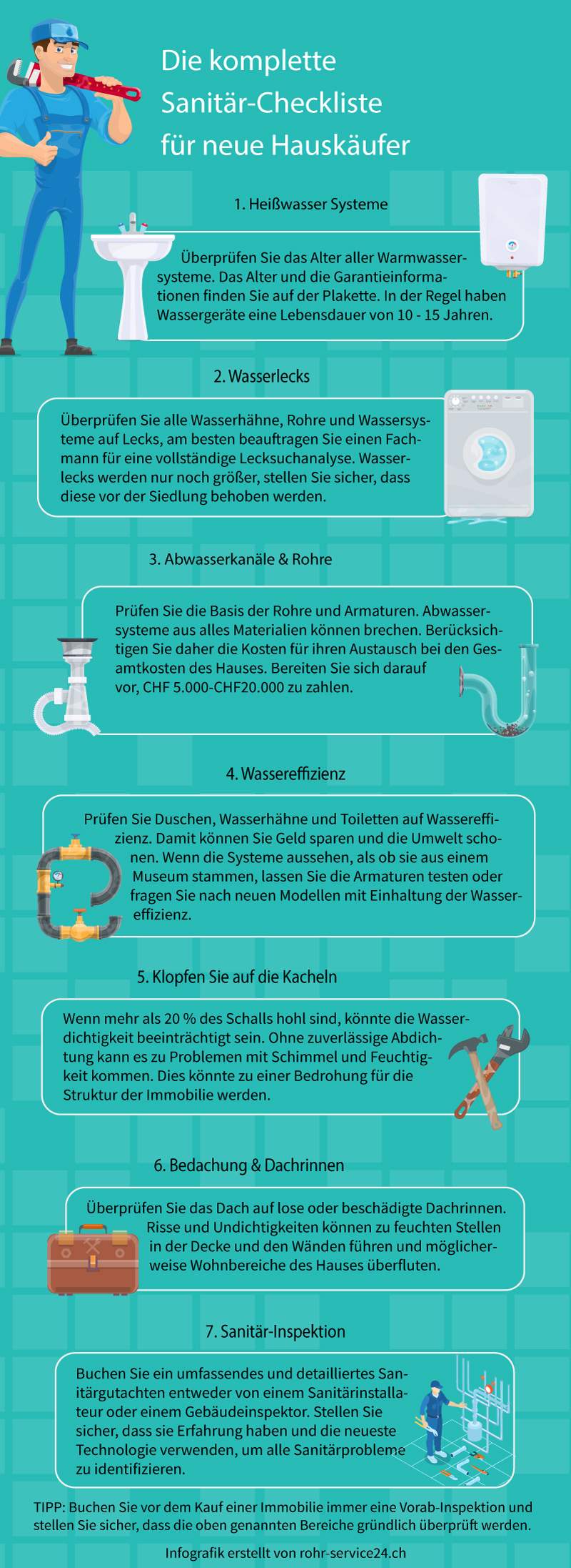 Complete Plumbing Checklist For New Home Buyers Infographic Portal Complete Plumbing Checklist For New Home Buyers Infographic Portal