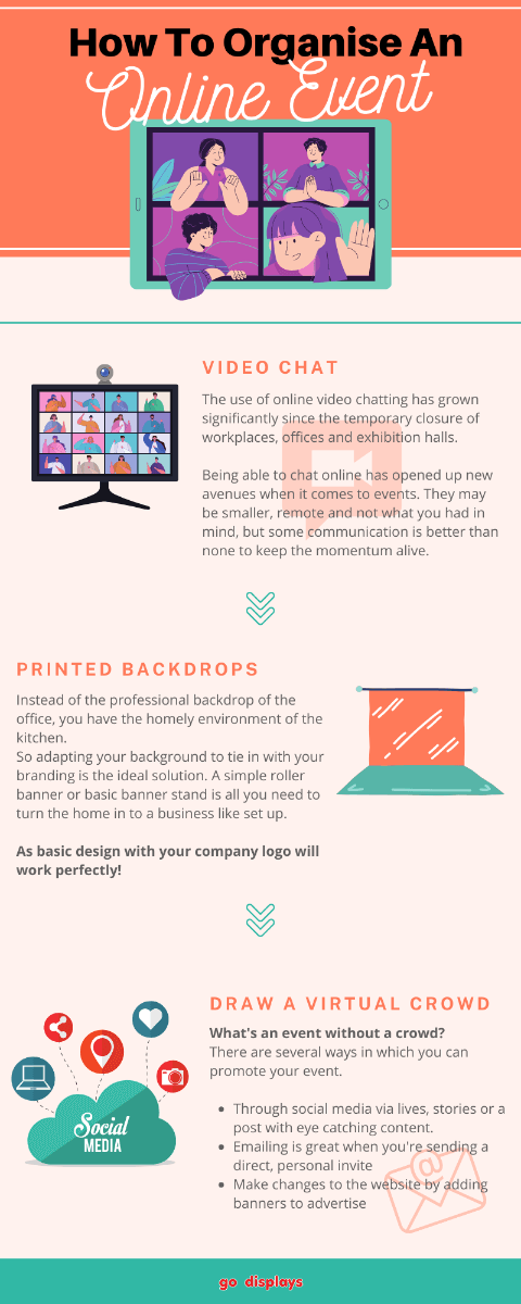 How To Organize An Event Online Infographic Portal