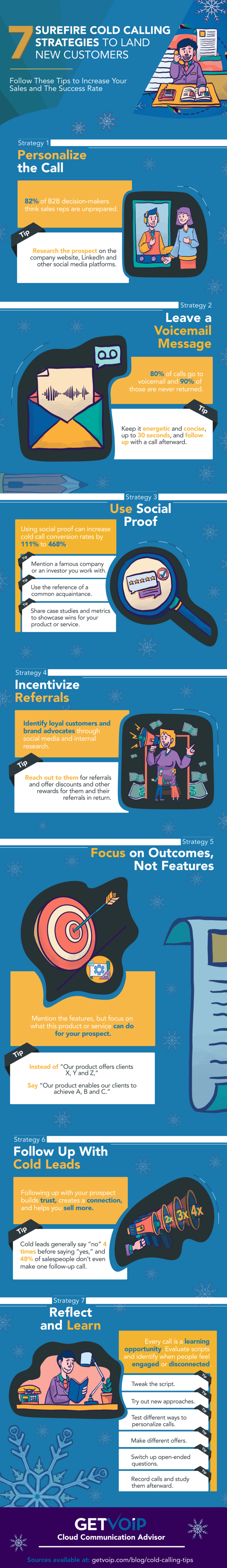 7 Cold Calling Strategies You Should Know About - Infographic Portal