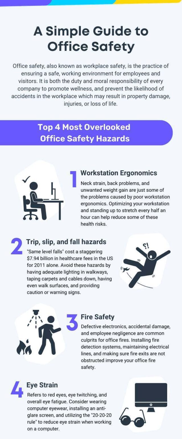 A Guide to Safety in the Office - Infographic Portal