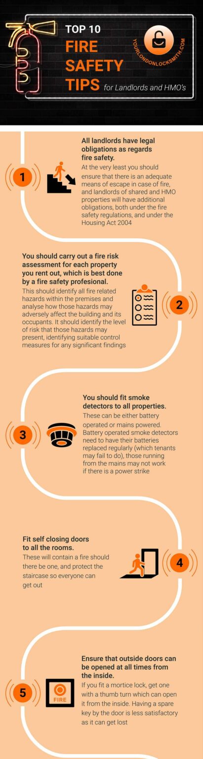 10 Fire Safety Tips For Landlords And HMO’s - Infographic Portal