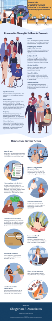 How to Take Further Action When You’ve Been Passed Up for an Employee ...