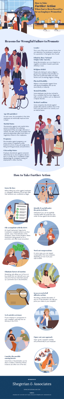 How to Take Further Action When You’ve Been Passed Up for an Employee ...