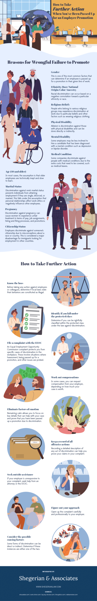 How to Take Further Action When You’ve Been Passed Up for an Employee ...